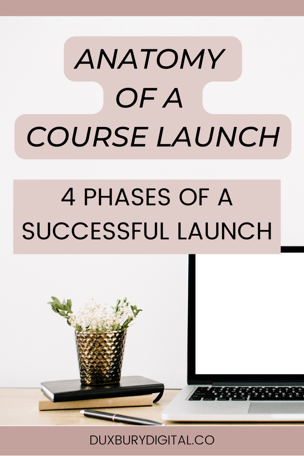 Anatomy of a Course Launch Plan - duxburydigital.co